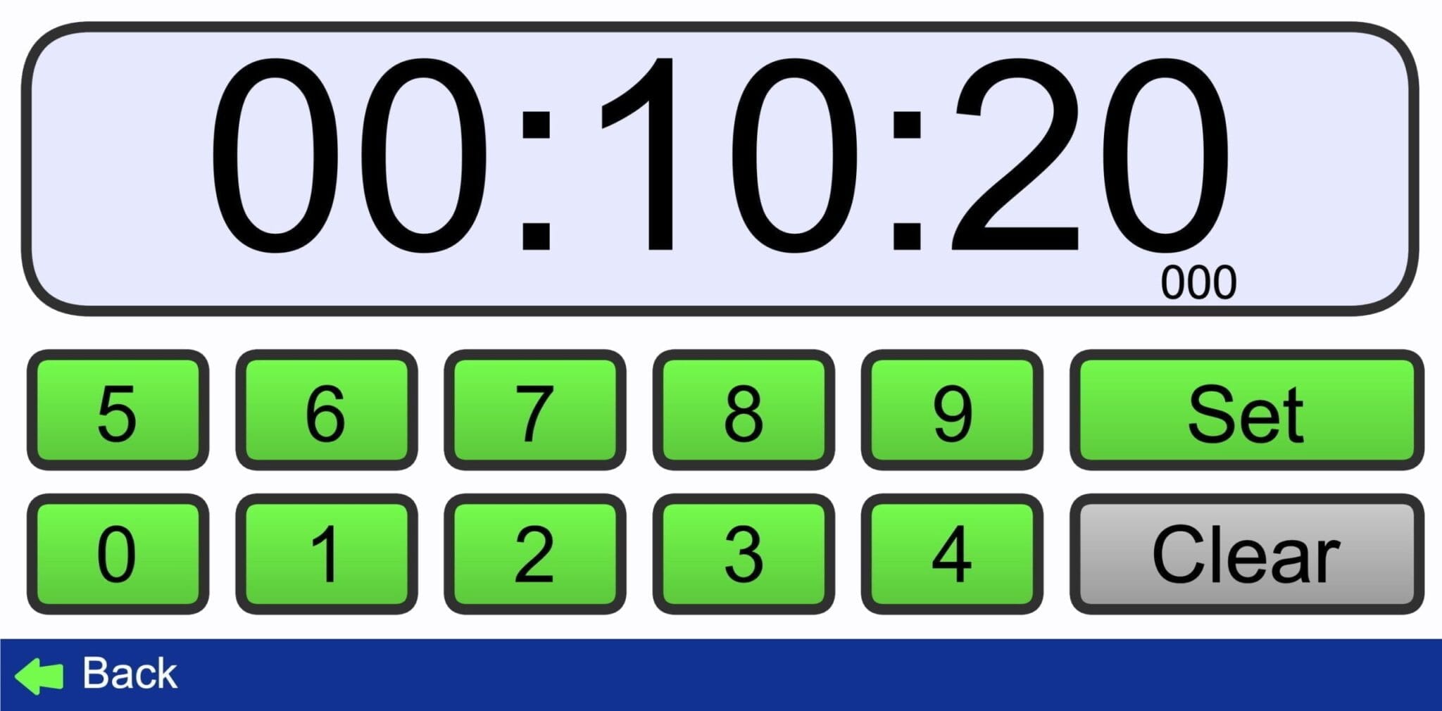 Top 5 Free Classroom Timers (Teachers Actually Use)